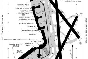 AFCAD Enhancement For Stock KDCA for FSX