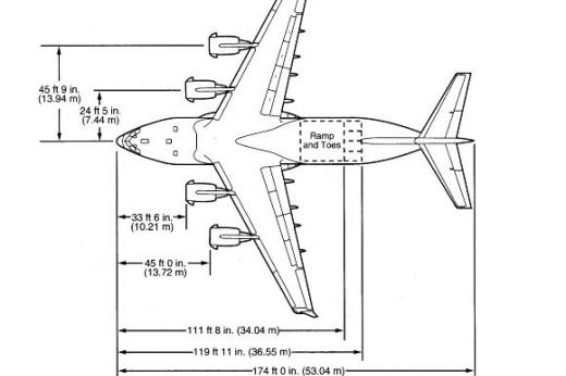 UKMIL Boeing C-17 Globemaster III for FSX