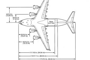 Boeing C-17 Globemaster III USAF McChord for FS2004