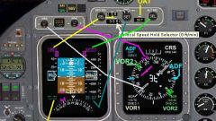 Bombardier Learjet 60 Package for FSX