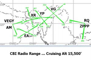 Douglas DC-3 Radio Range Pack for FS2004