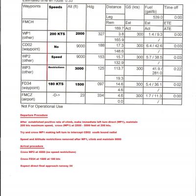 Page 17 - Missions Downloads for FSX