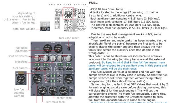 Airbus A300 B4-2C V4 for FSX