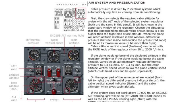 Airbus A300 B4-2C V4 for FSX