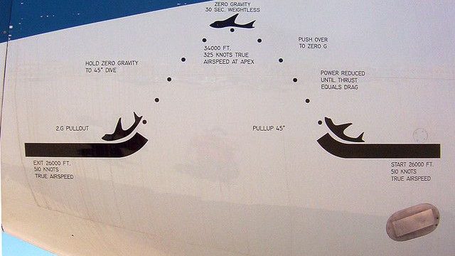 NASA Boeing 707 Vomit Comet for FSX