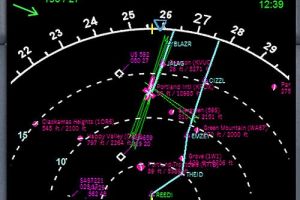 Project Airbus A319 With FD-FMC Panel for FSX