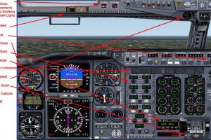 Panel For Default Boeing 737 for FS2004