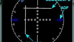 Airbus A320 Panel for FS2004