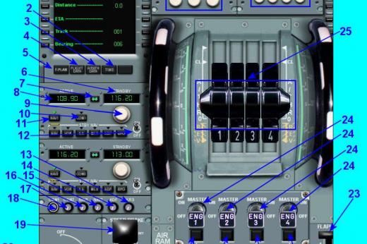 Airbus A320 A321 Panel for FS2004