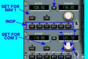 Airbus A320 Panel for FS2004