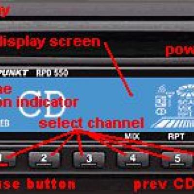 Panels Downloads for FS2004