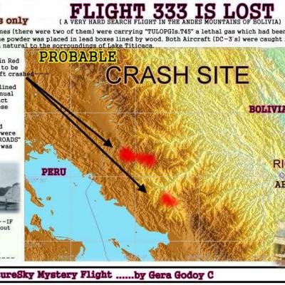 Page 16 - Missions Downloads for FSX