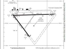 V2 Boundary Bay Airport Scenery for FSX & P3D