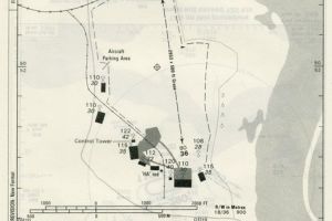 Hamble Airfield Scenery for FSX & P3D