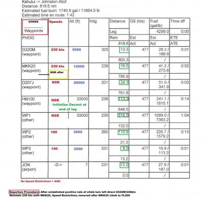 Page 17 - Missions Downloads for FSX
