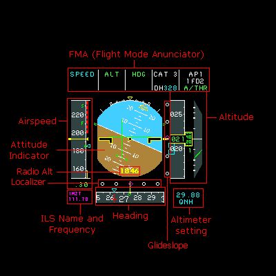 Airbus A320-200 Compilation for FS2004