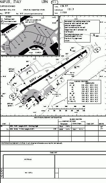 ChartMap V3 for FS2004